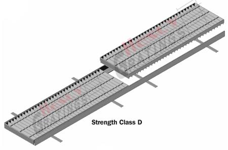 Steel Grating Drainage Trench Cover | High Load Capacity | Hot Dipped ...